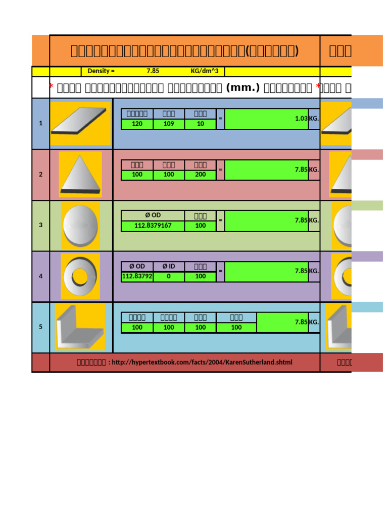 Steel Weight Cal | PDF