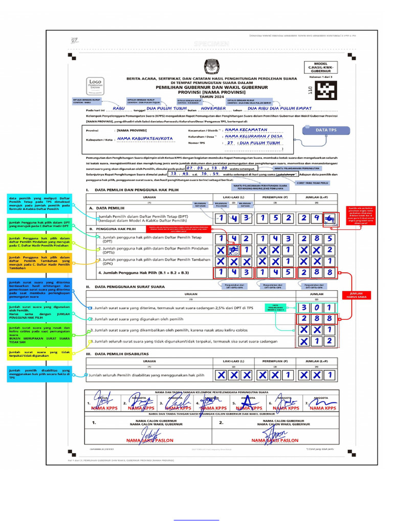 Panduan Pengisian Form C Hasil | PDF