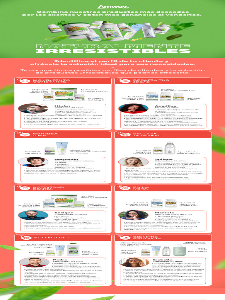 CO Herramienta Irresistible | PDF | Salud y bienestar