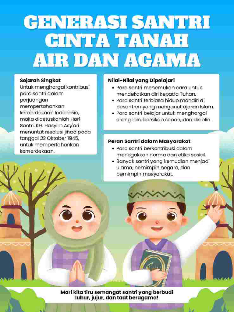 Poster Pendidikan Agama Islam Mengenal Malaikat Penuh Warna Sederhana-5 ...