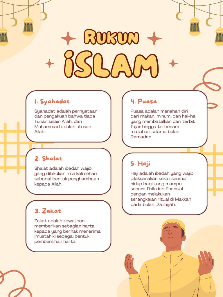 Poster Pendidikan Agama Islam Mengenal Malaikat Penuh Warna Sederhana-1 | PDF
