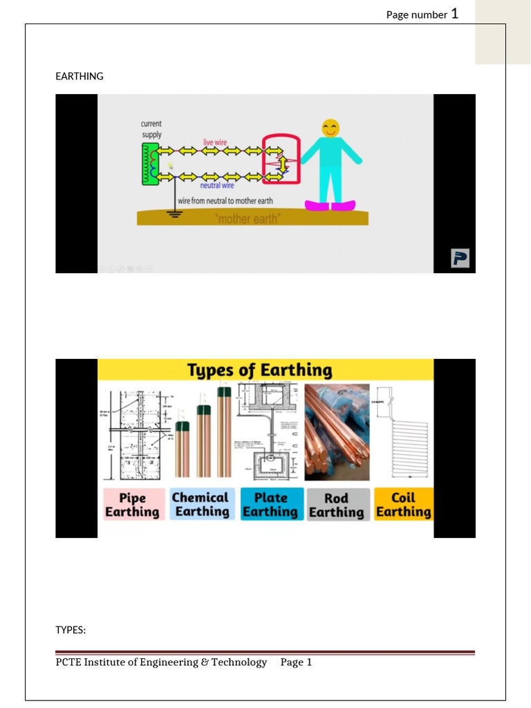 Earthing & Its Types | PDF | Technology & Engineering