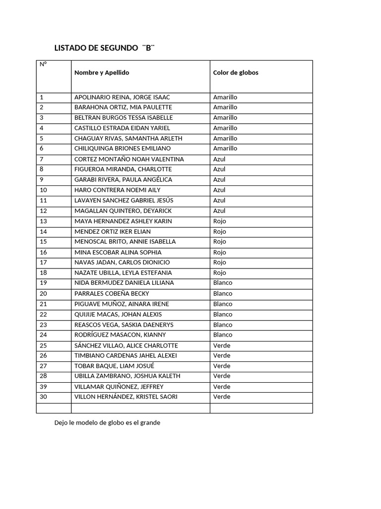 Lista de Segundo B | PDF