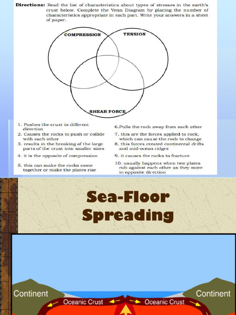Sea Floor Spreading | PDF | Plate Tectonics | Seabed