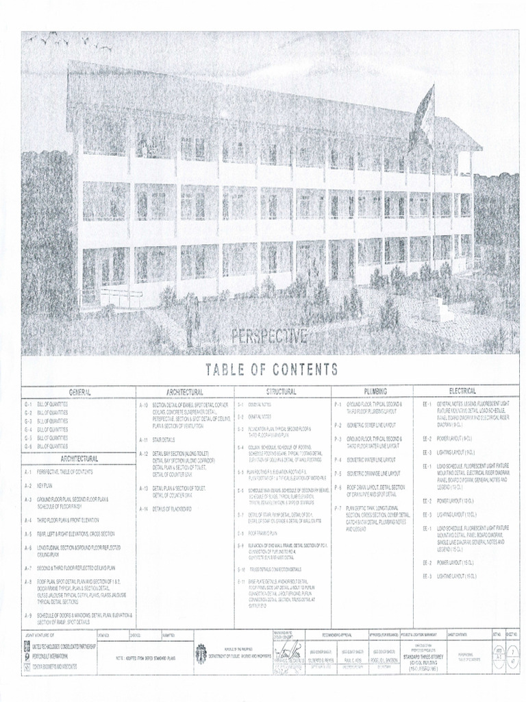 DPWH Construction Drawing | PDF