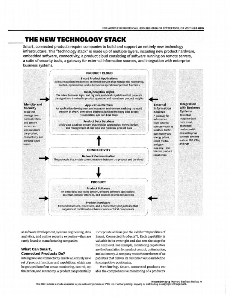 Technology Stack | PDF