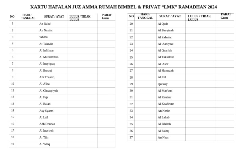 KARTU HAFALAN JUZ AMMA PC 65 | PDF