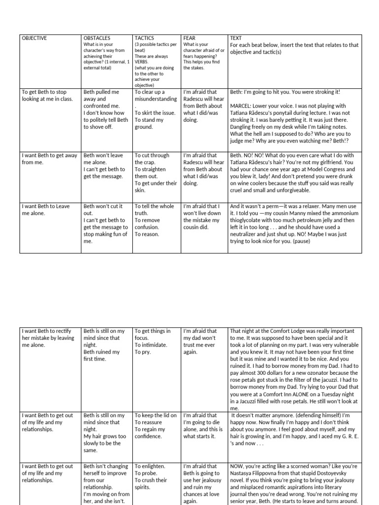 Ashton Belnap 2 Monologue Score | PDF