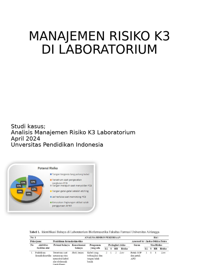 Manajemen Risiko K3 Di Laboratorium | PDF