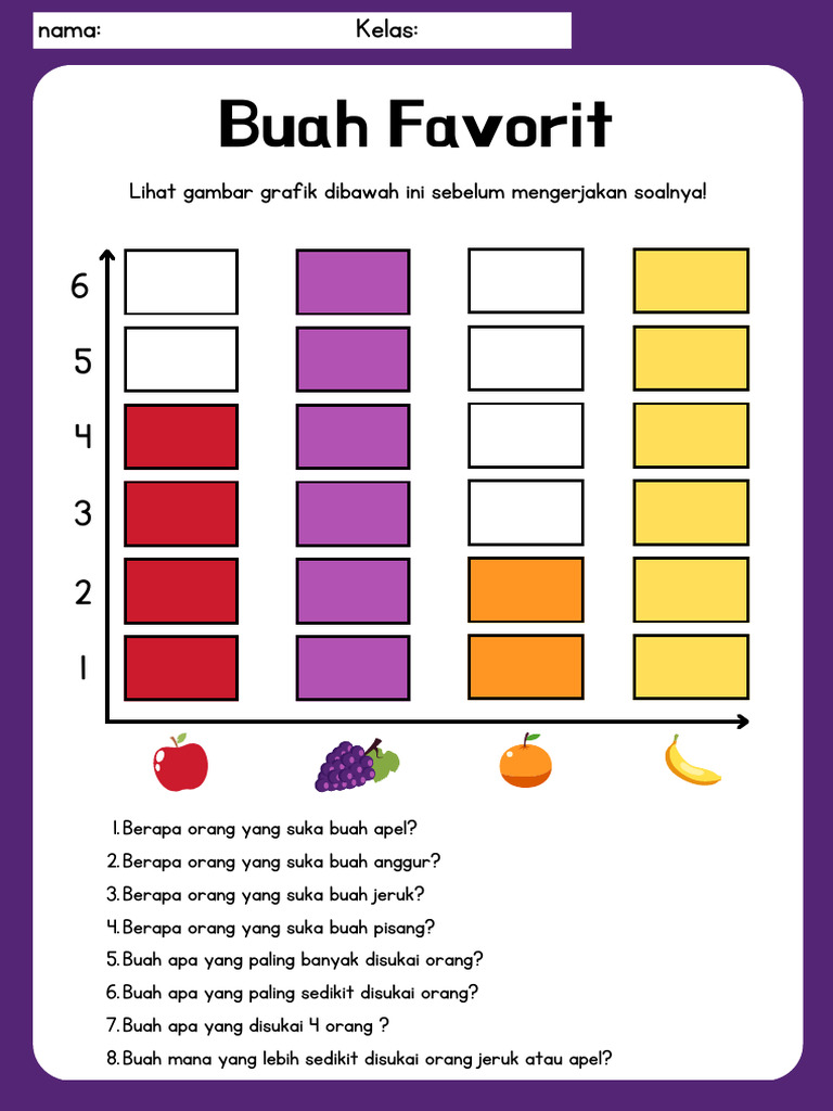 Purple Colorful Illustrative Favourtite Fruits Bar Graph Math Worksheet ...