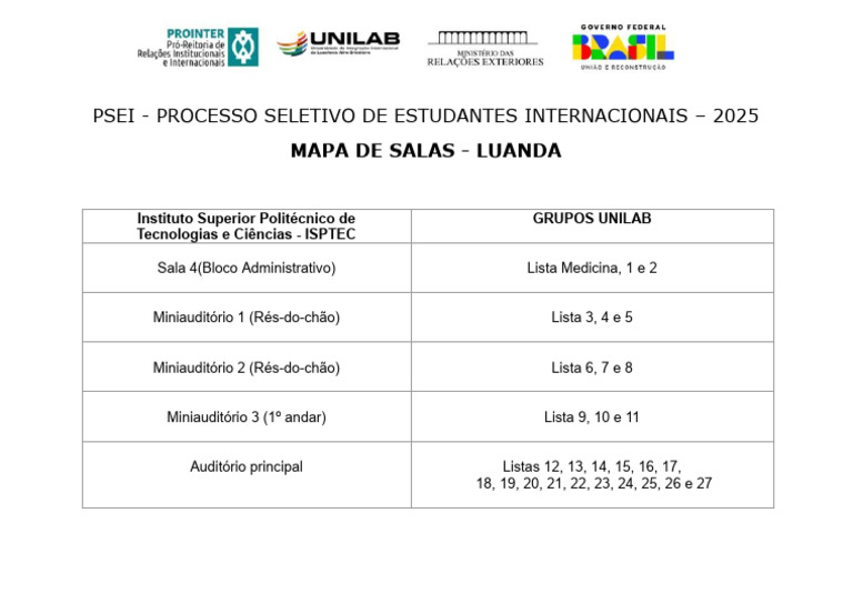 Mapa de Salas Angola Psei 2025 3 | PDF