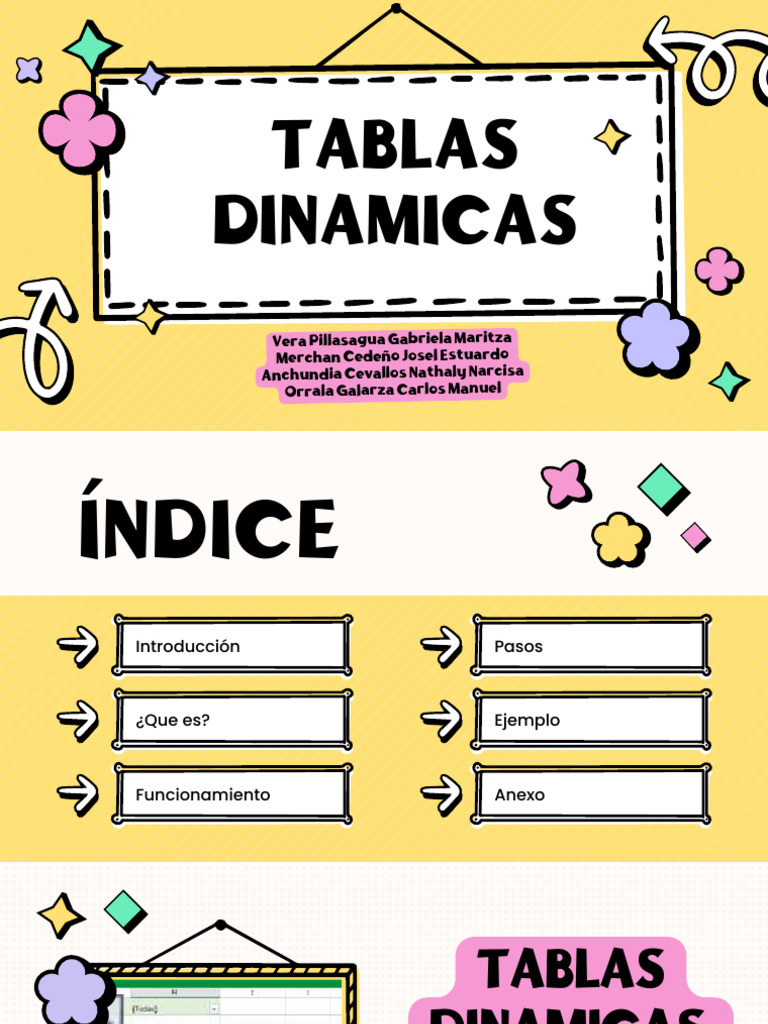 Guía Completa sobre Tablas Dinámicas | PDF | Informática