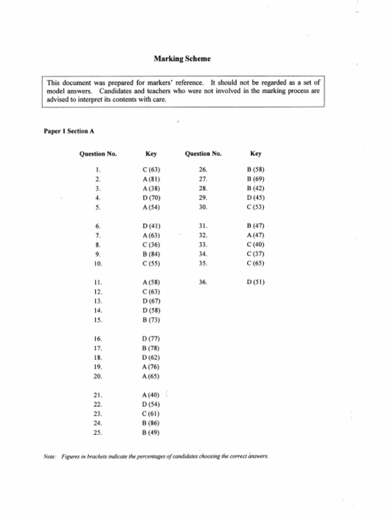 Provided by Dse - Life | PDF