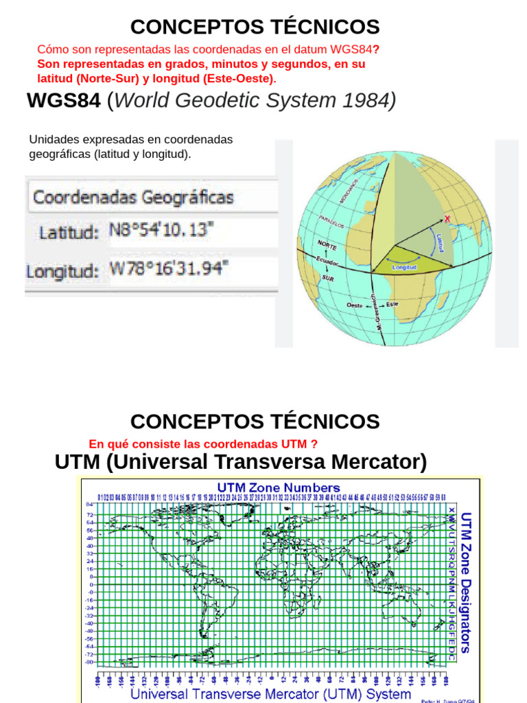 Coordenadas WGS84 y UTM Explicadas | PDF