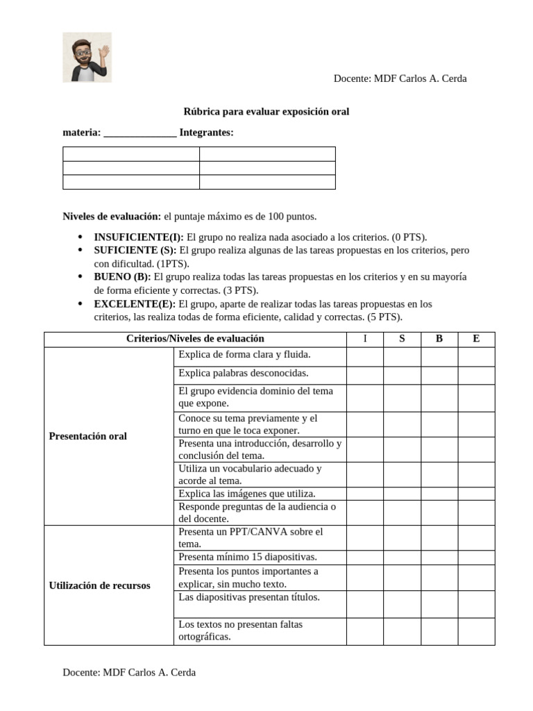 Rúbrica para Evaluar Exposiciones Orales | PDF