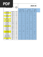 BHW Profiling Tool | PDF