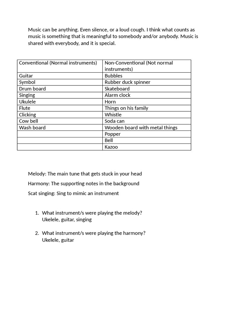 Music Document | PDF