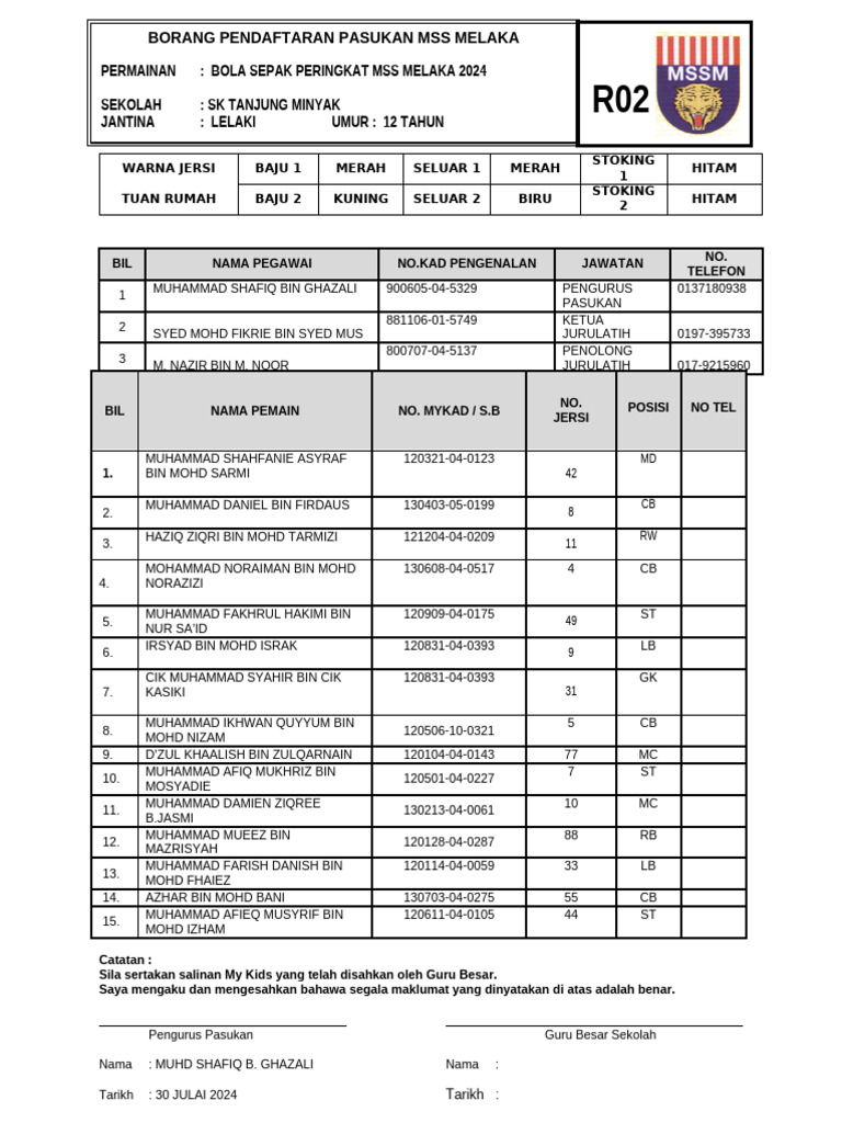 Borang R02 MSSNM NEGERI SK TG MINYAK | PDF
