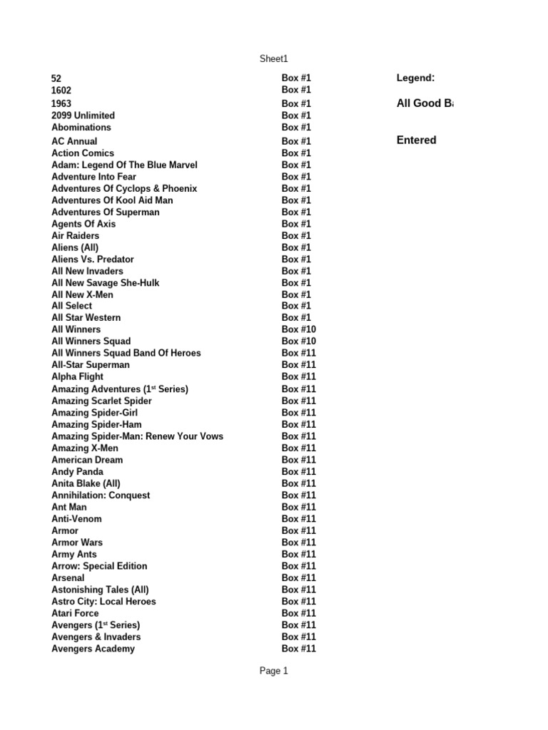 Comic Book Locations | PDF | Batman | Spider Man