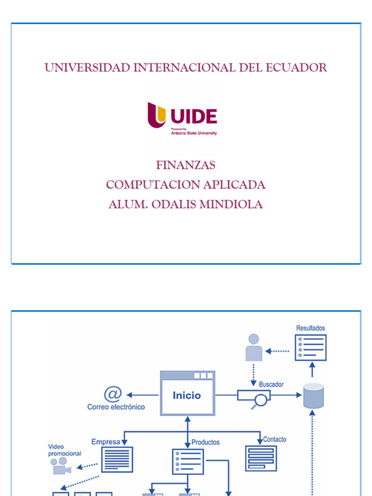 Mapa Uide | PDF