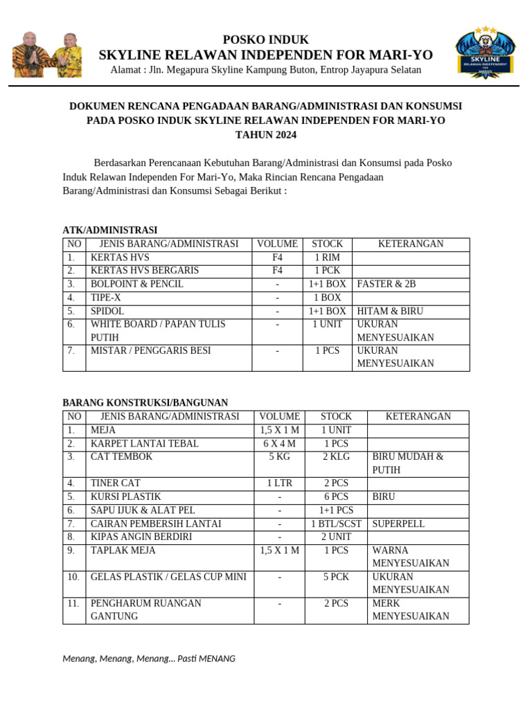 Rencana Pengadaan Posko Relawan | PDF