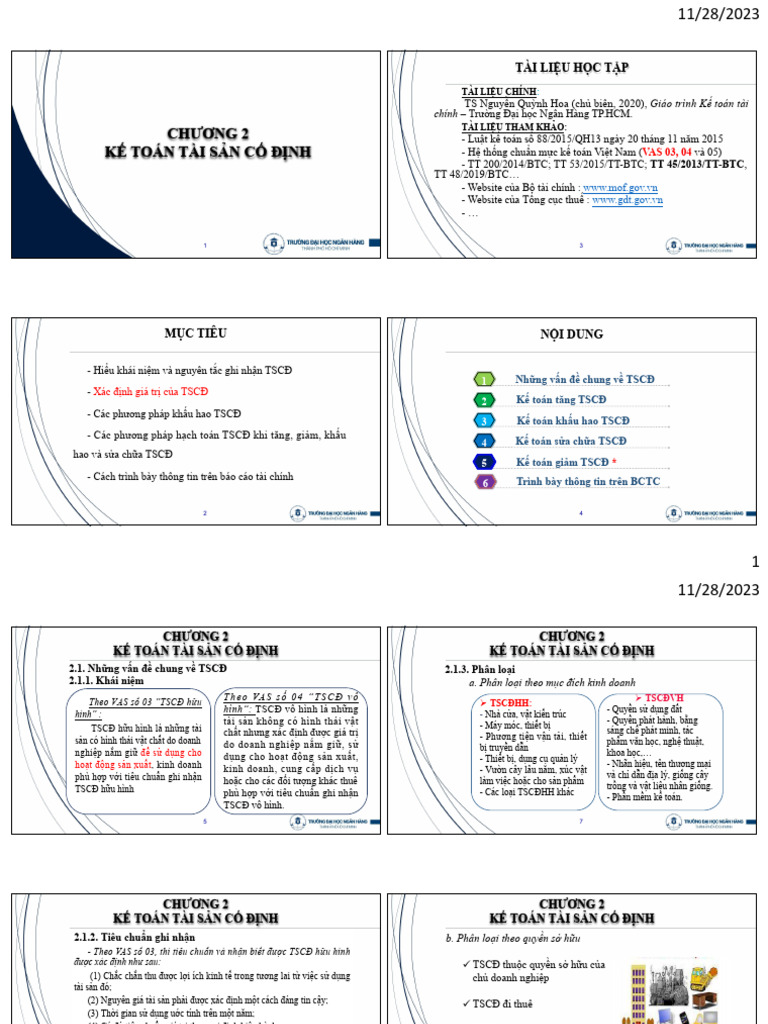SV - ACC302 - Slide Bai Giang KTTC - Chuong 2 - Ok | PDF