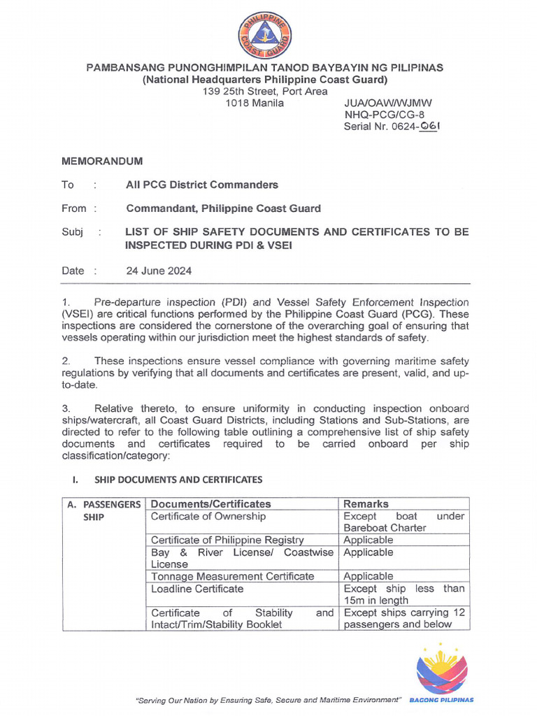 List of Ship Safety Documents and Certificates To Be Inspected d3 | PDF