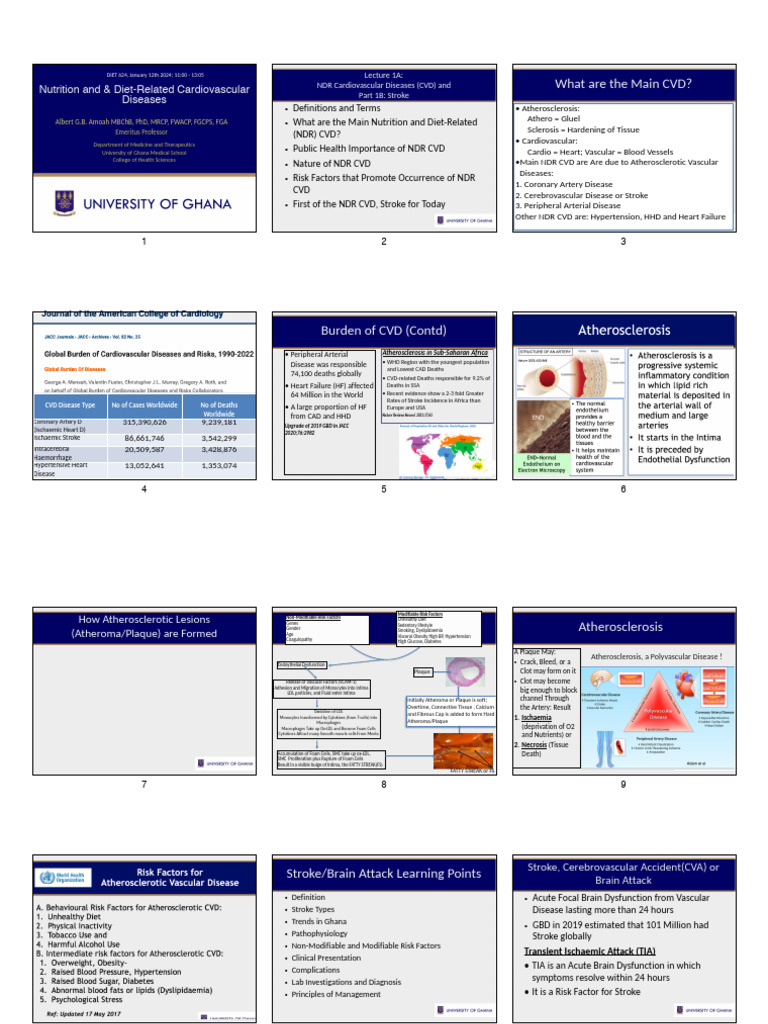 Lecture 1, MSC Dietetics, DIET 624 Cardiovascular Diseases Part A and B ...