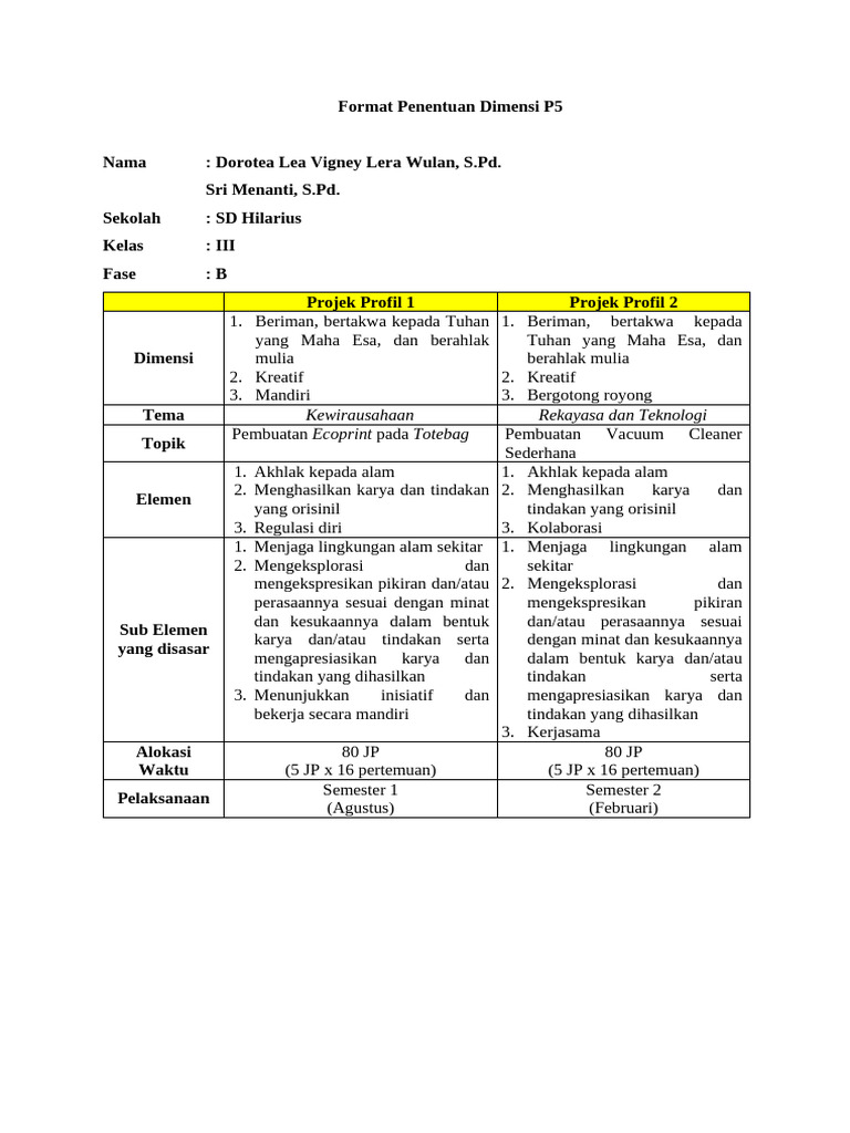 Format Penentuan Dimensi P5 Fase B Kelas 3 | PDF