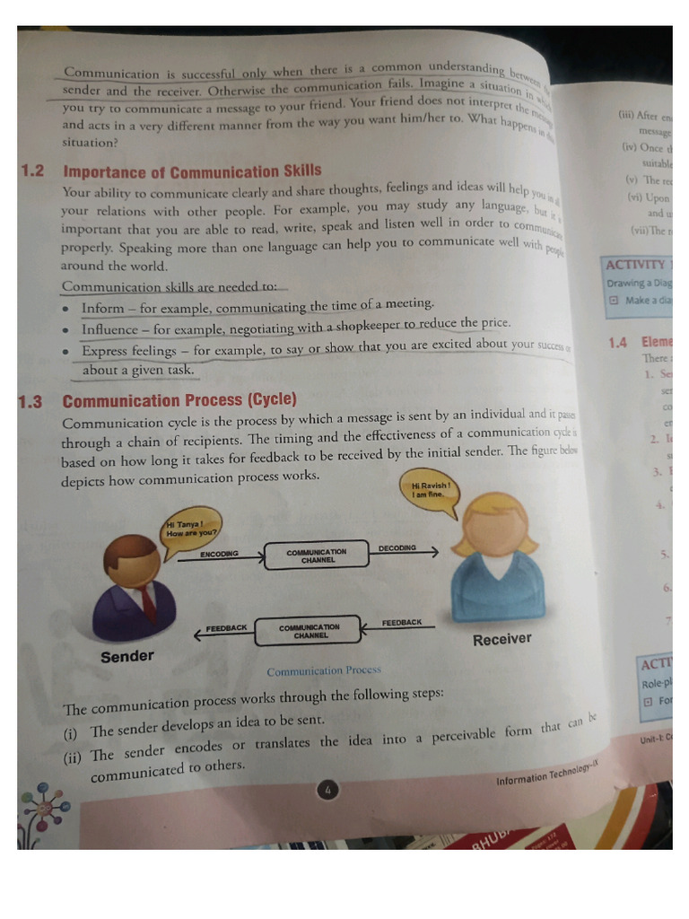 Class 9 It Code 402 | PDF