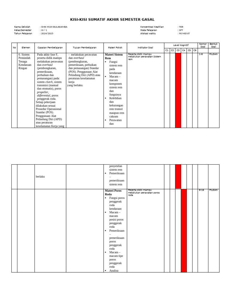 Kisi-Kisi Dan Soal Sas Sistem Pemindah Tenaga Xi TKR | PDF
