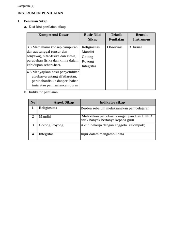 Hasil Penilaian Kelas 7b Supervisi | PDF