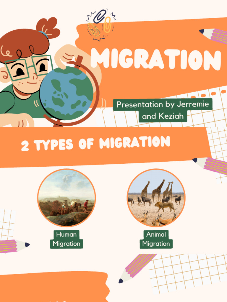 Types of Human Migration Explained | PDF
