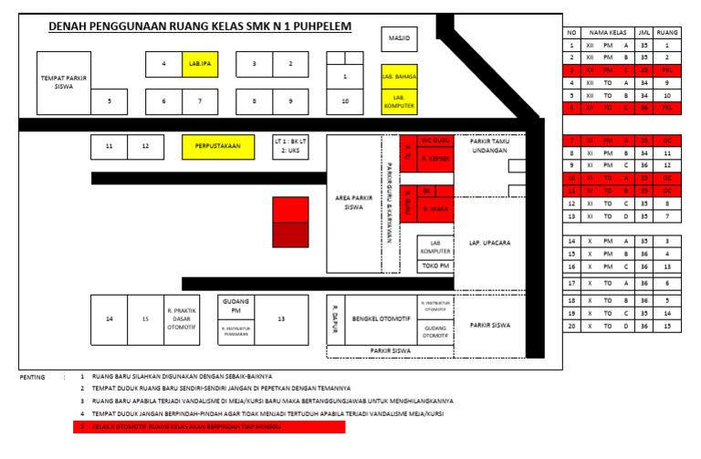 Revisi Denah Kelas Ruang Kelas Baru | PDF