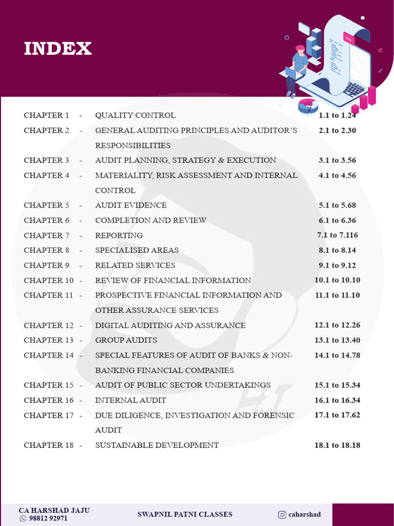 CA Final QB | PDF | Audit | Auditor's Report