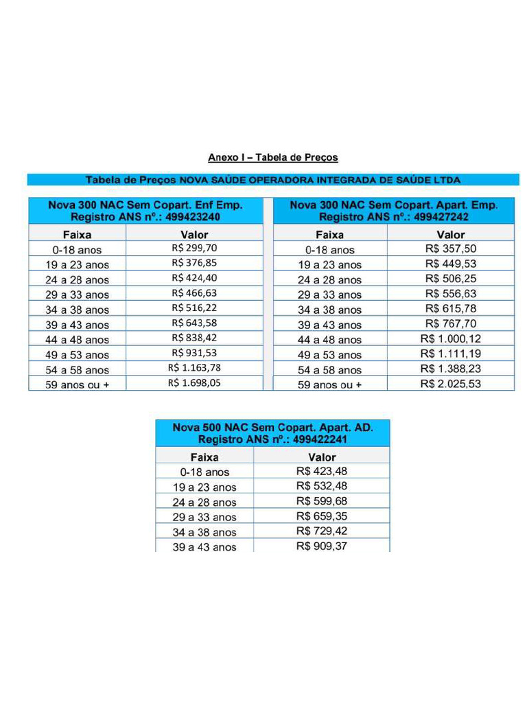 Tabela Nova EasyPlan | PDF