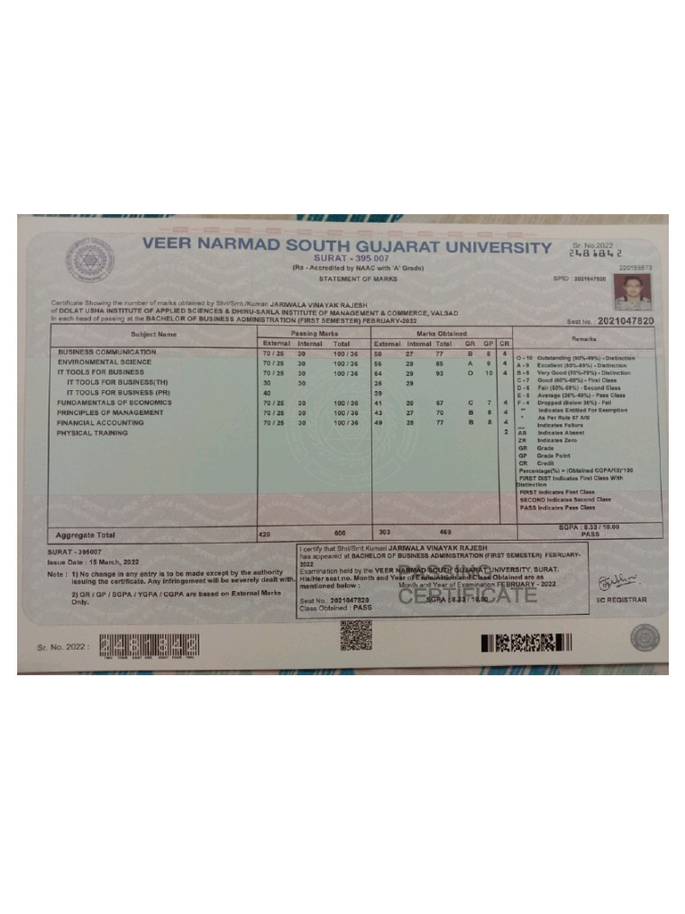 All Graduation Marksheet | PDF