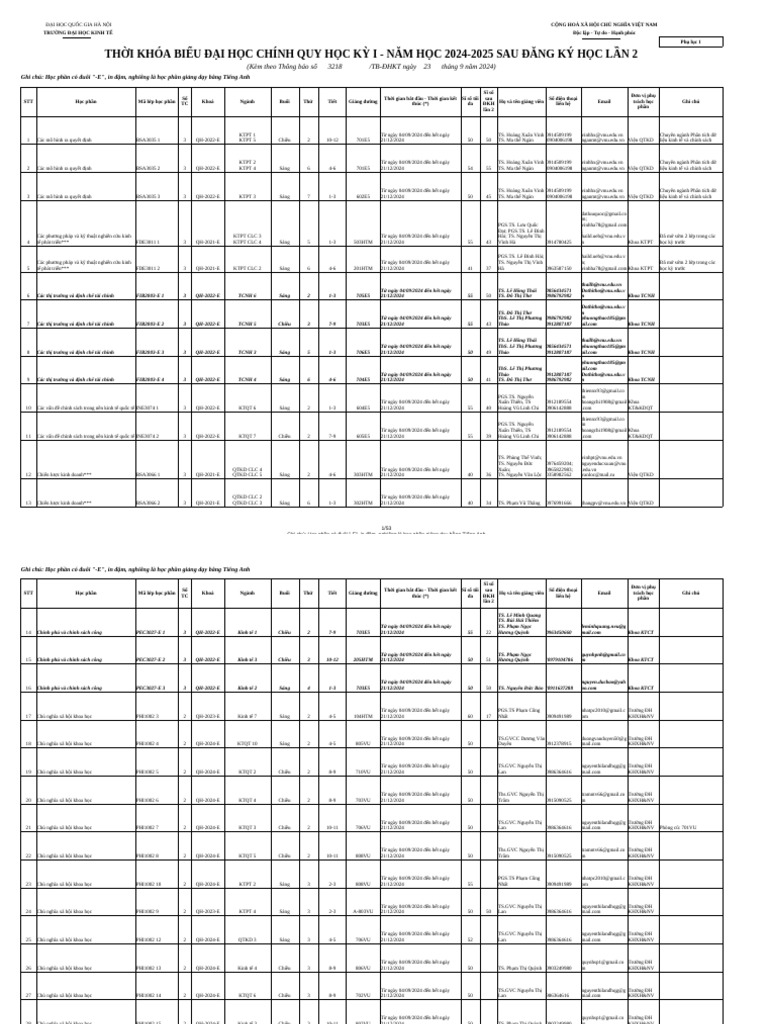 PL 1 - TKB Cu Nhan Sau DKH Lan 2 | PDF