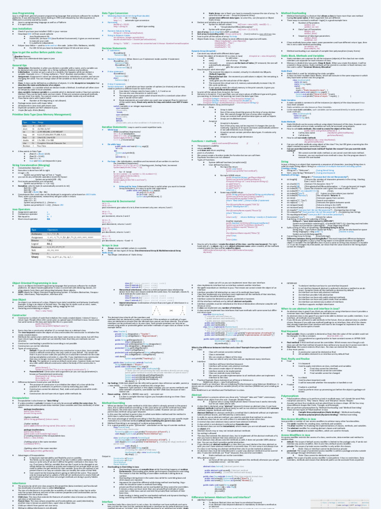 Java CheatSheet | PDF | Class (Computer Programming) | Inheritance ... Java CheatSheet | PDF | Class (Computer Programming) | Inheritance ...