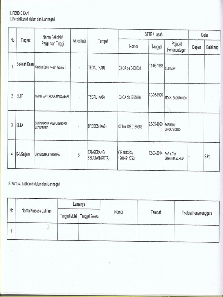 Scan DRH 2 - FIX | PDF