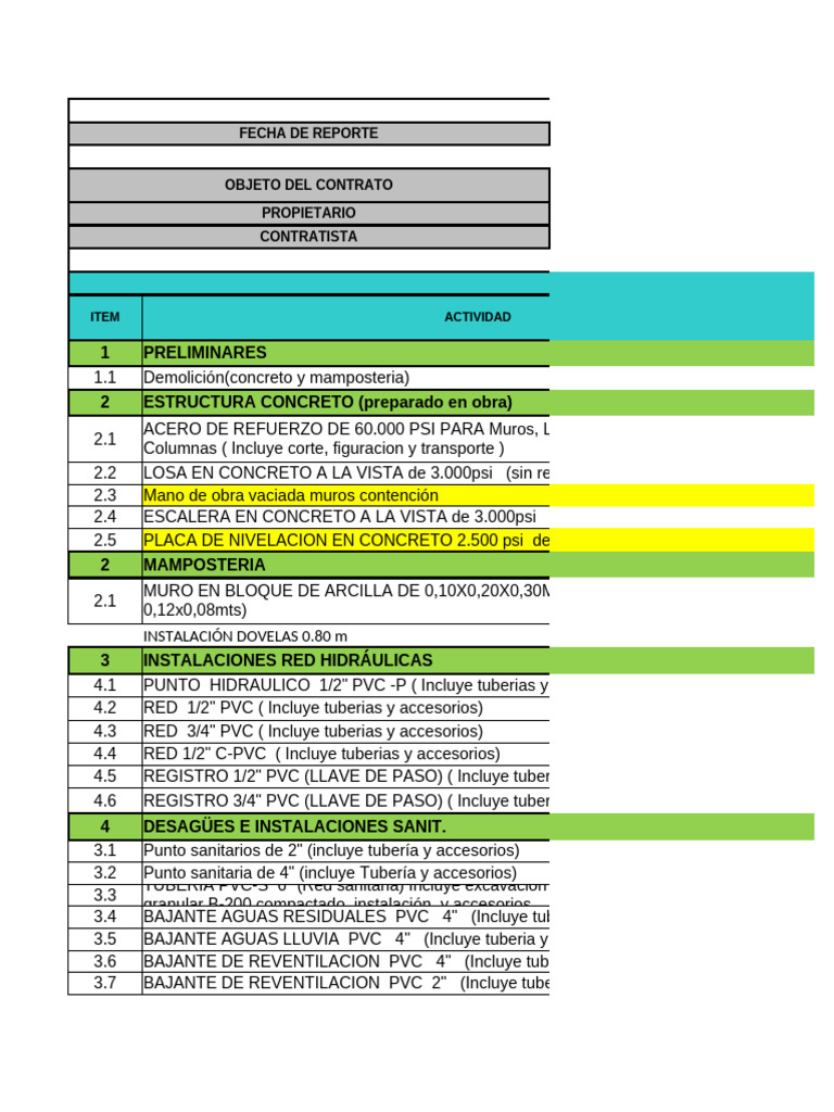 Cataluña Ppto | PDF | Tubería (transporte de fluidos) | Ingeniería hidráulica