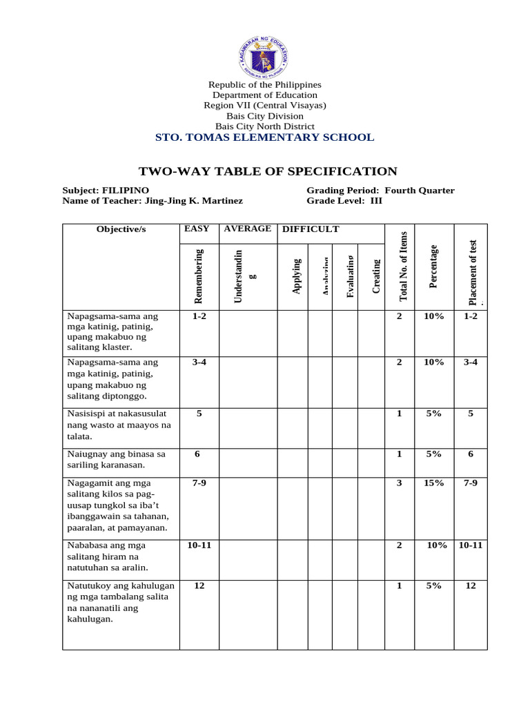 4th PT TOS FILIPINO | PDF