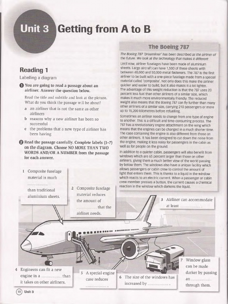 The Boeing 787 | PDF