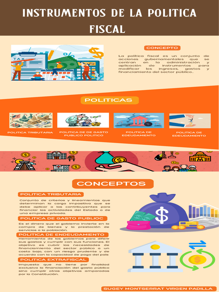 Act2 PolEcoInter | PDF