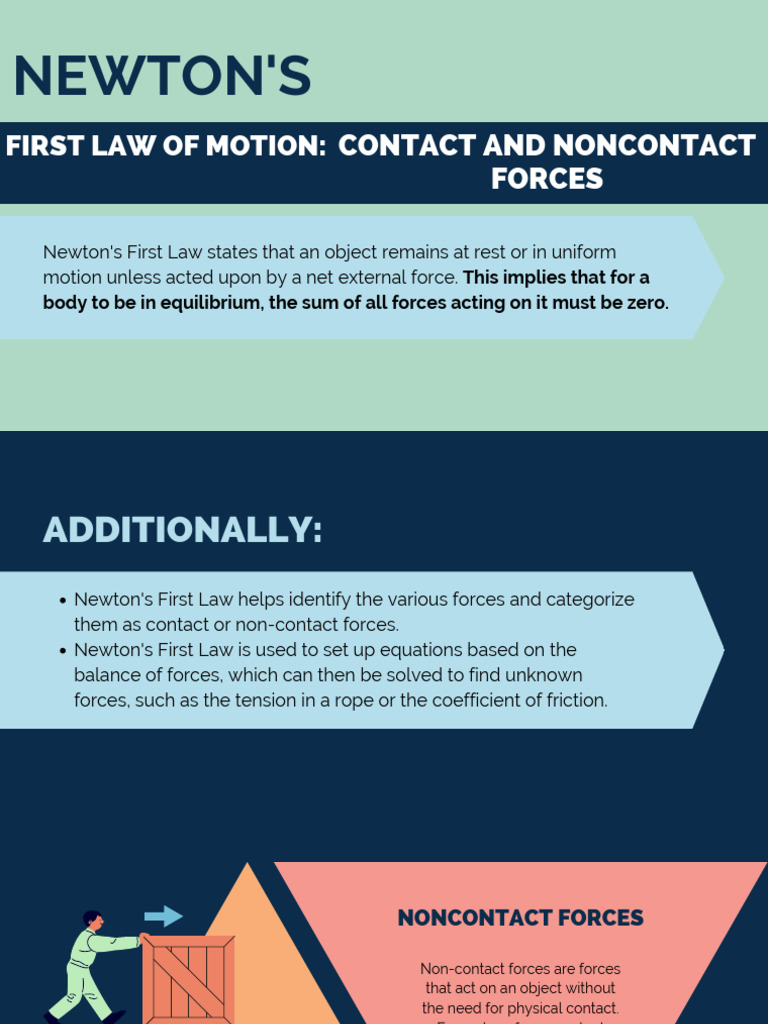 Contact and Noncontact Forces | PDF