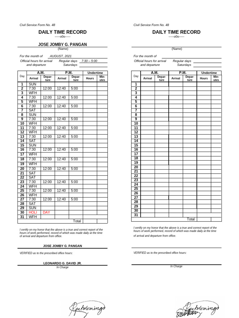 Sample-DTR-Template (2) | PDF