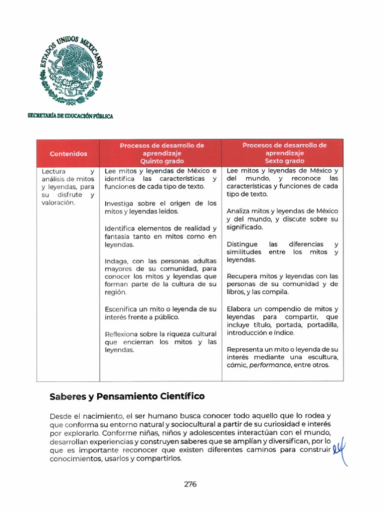 Programa Plan de Estudios 2024-2025 | PDF