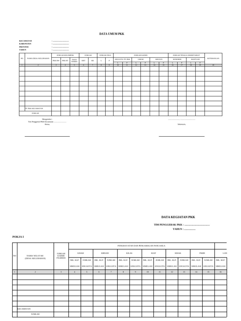 Format Data Laptah 2024 | PDF