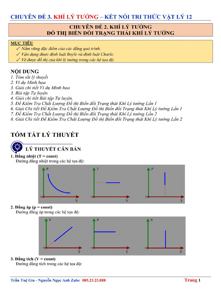 13.2. Do Thi Ve Bien Doi Trang Thai Khi Ly Tuong | PDF