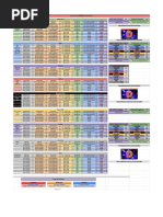 BO6 Zombies Camo Spreadsheet | PDF | Firearms | Projectile Weapons